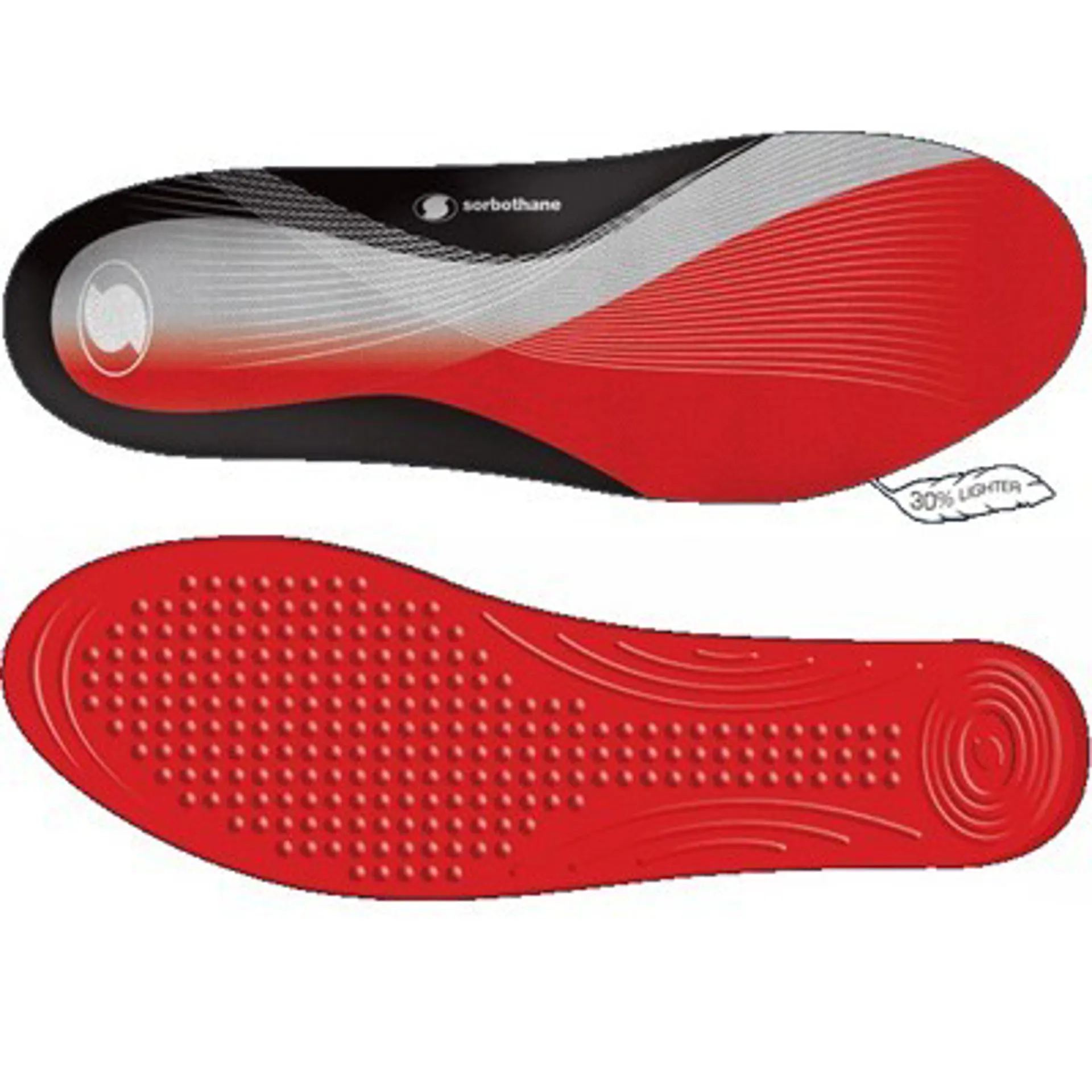 Sorbothane Full Strike Insoles